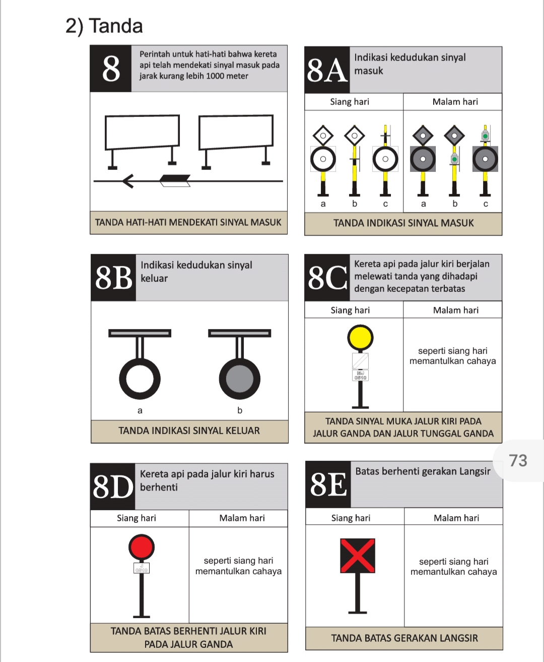SEMBOYAN KERETA API - masshendra.com