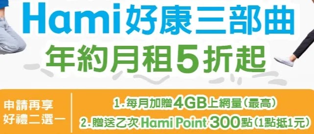Hami好康三部曲(中華電信加購上網流量最新優惠)