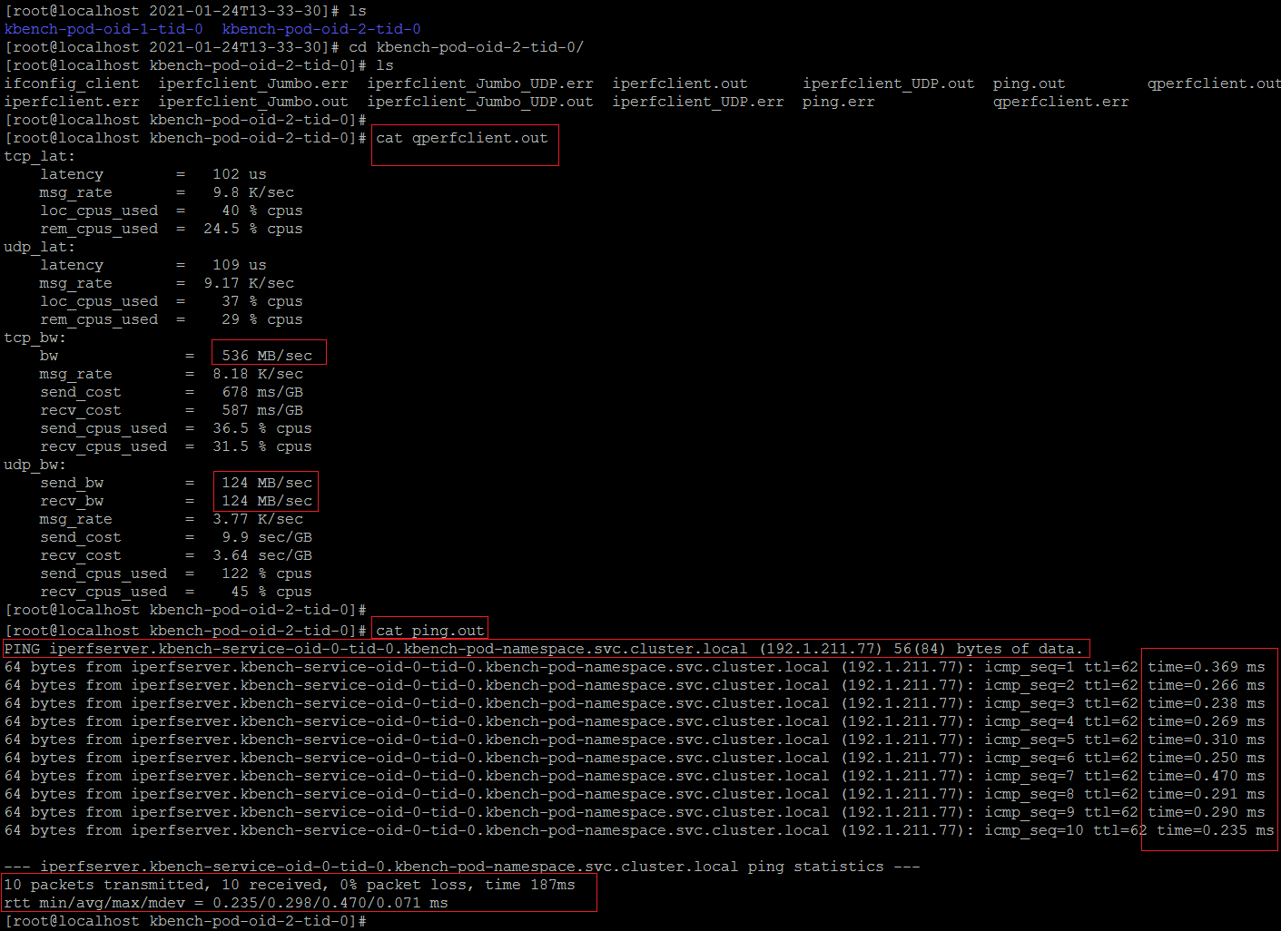 vineethac.blogspot.com: Benchmarking Kubernetes infrastructure using K ...