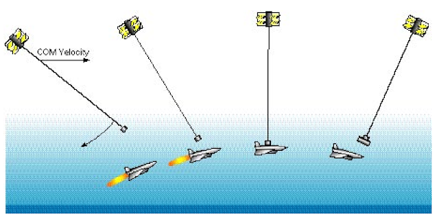 ToughSF: Space Tethers: Stringing up the Solar System