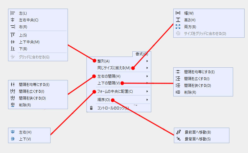 Kaizu-Blog: Visual Studio Basic_03 簡単な複数処理にレイアウトと整列