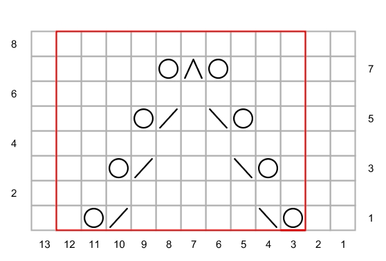 Confessions of a YarnAddict: Tutorial - Shaping while keeping the ...