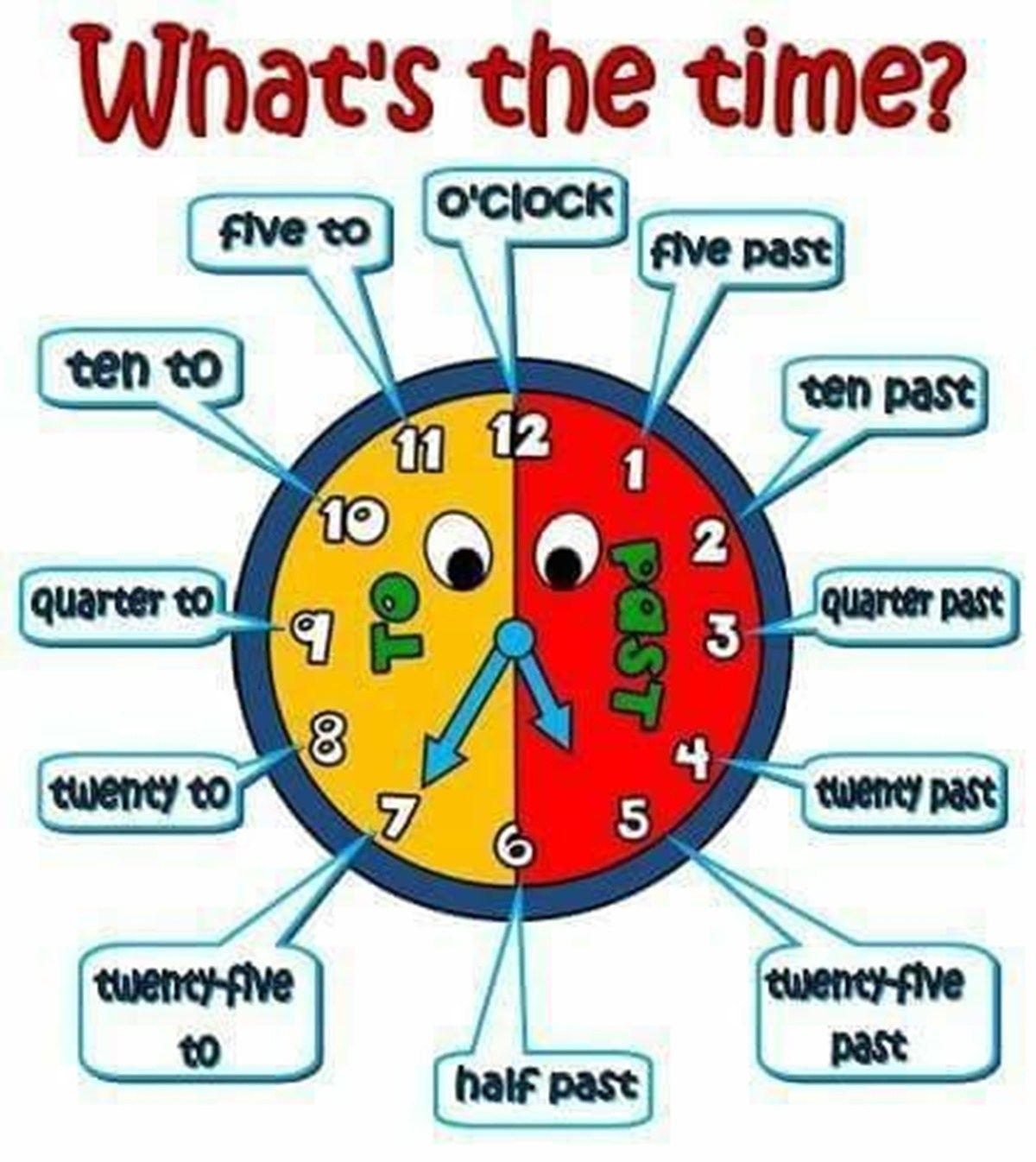 ENGLISH WORLD YEAR 5 WHAT TIME IS IT english-world-year-5-what-time-is-it