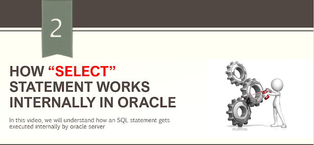 Siva Academy: ORACLE SQL Performance Tuning videos