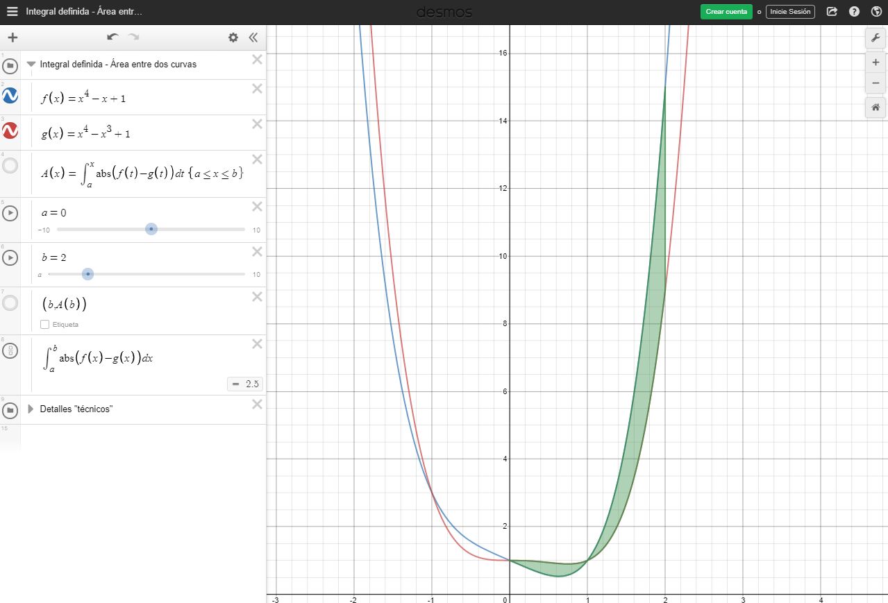 Sunya: desmos en ESO y Bachillerato