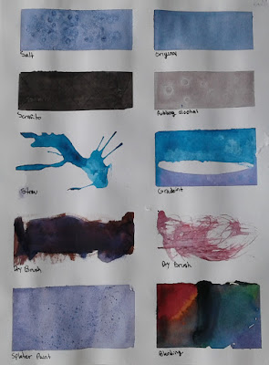 a faithful attempt: Watercolour Basics- Test Papers