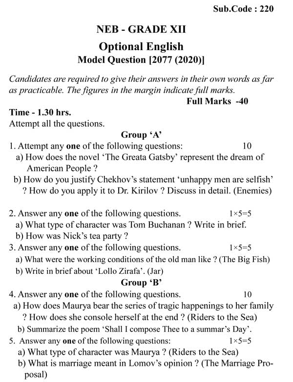 NEB Grade 12 Optional English Model Questions