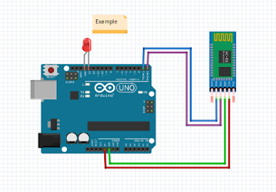 HC-05 Bluetooth Module Master and Slave Pin Description