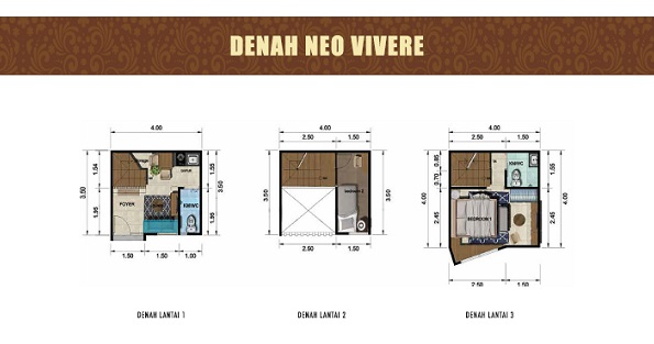 Bingung Memilih Properti Milenial yang Pas? Aparthouse River 8 ...