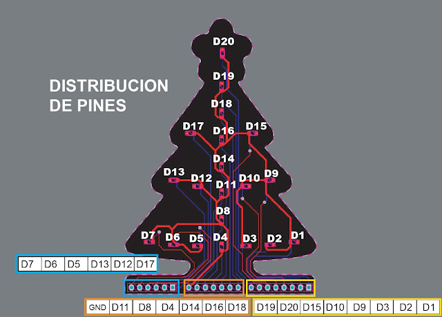 PCB Árbol de Navidad - Altium Designer - PCB Designer