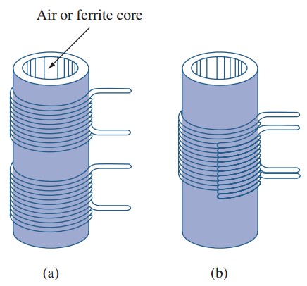 Energy in a Coupled Electric Circuit | Wira Electrical