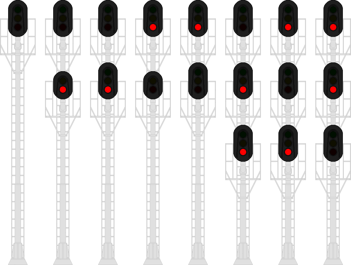 Track Signals: Restricting