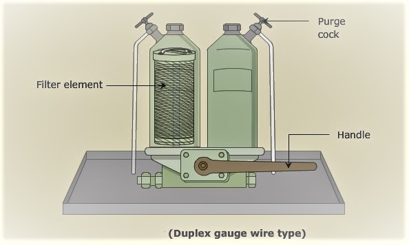 What is the process of removing fuel oil filter for cleaning during ...