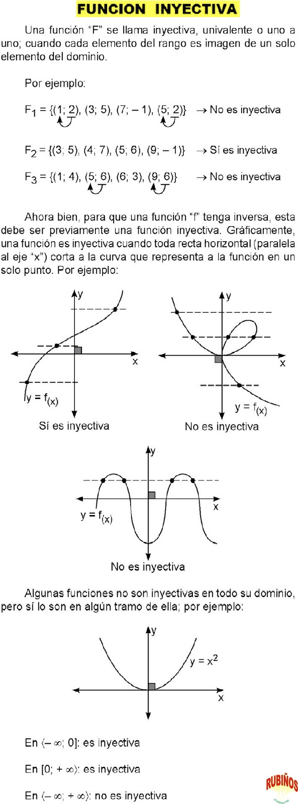 FUNCION INYECTIVA O UNIVALENTE PROBLEMAS RESUELTOS