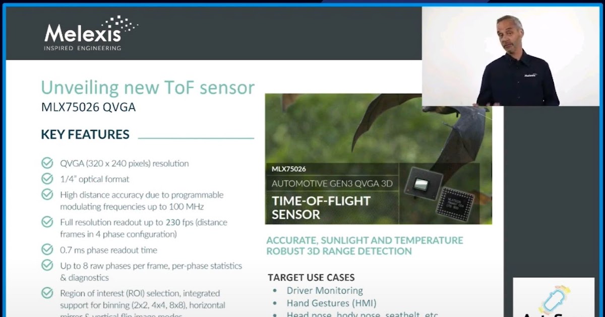 Image Sensors World: Melexis ToF Sensor Presentation