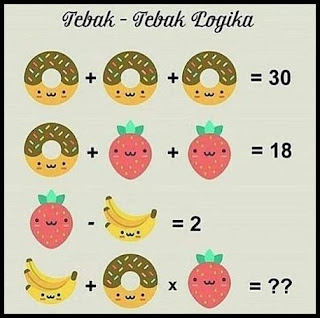 8 Tebak-Tebakan Gambar Terbaru Disertai dengan Jawabannya - yosefpedia.com