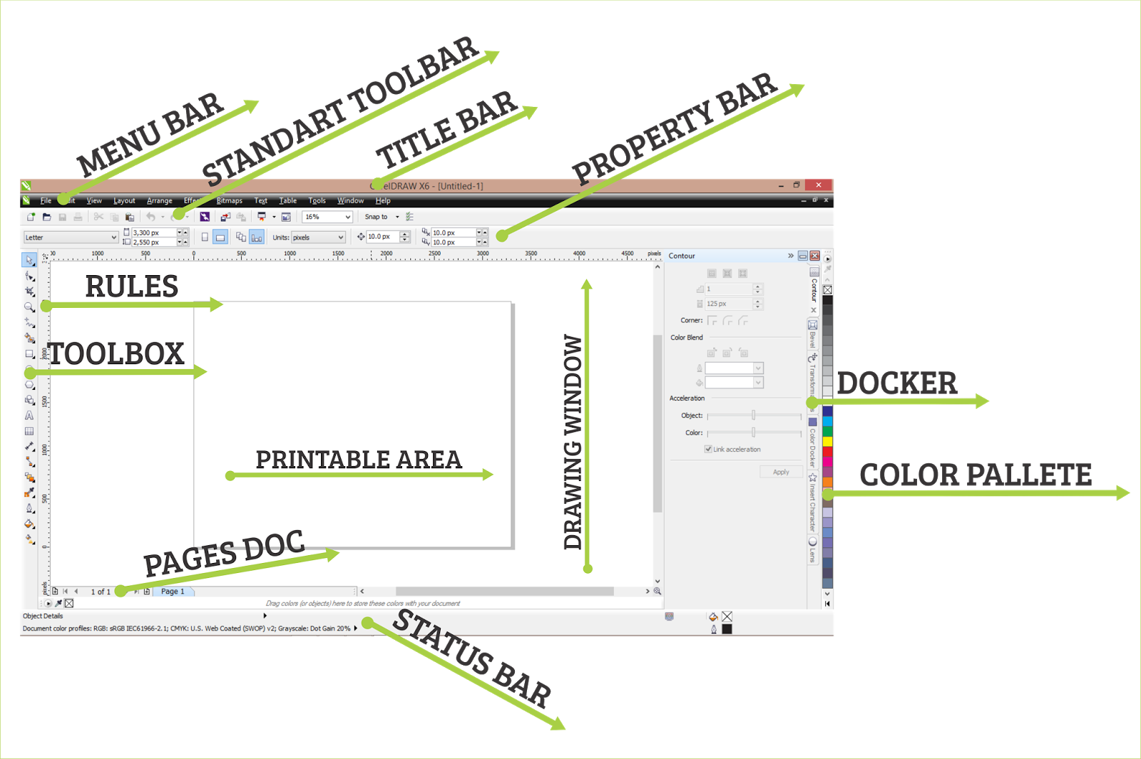 Sedikit Mengenal Interface CorelDRAW X6 - KampusMetro
