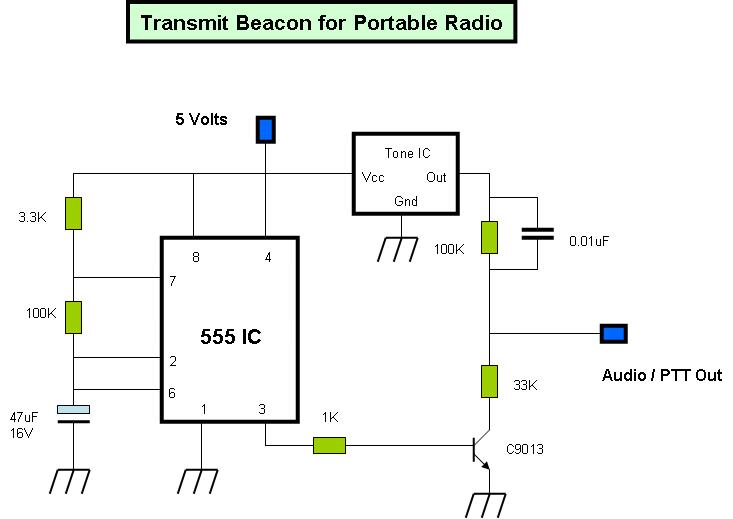 du1vss home brews: Transmit Beacon for Hand-held Radio