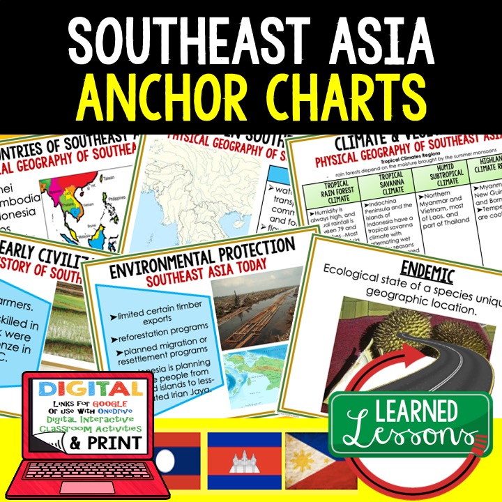 World Geography Anchor Charts, Word Walls, Bellringers, Gallery Walks ...