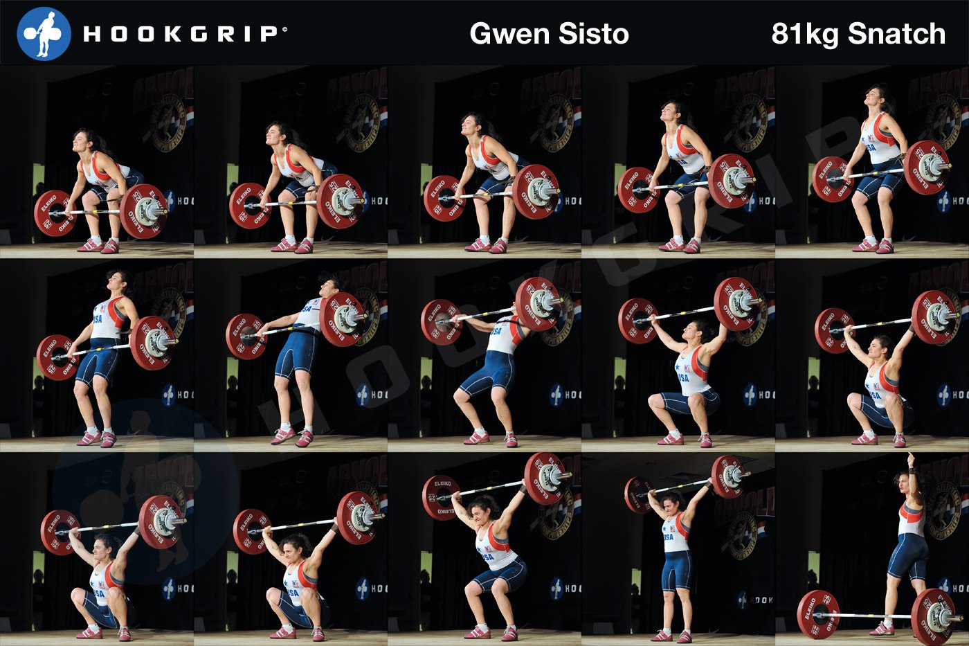 Gwen Weightlifting: Bent armgate- Dr Herrera solves the mystery of my ...