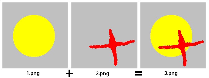 Cara Gabung Banyak Gambar Jadi Satu?