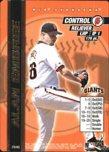 The Greatest MLB Showdown Project: All Time Giants