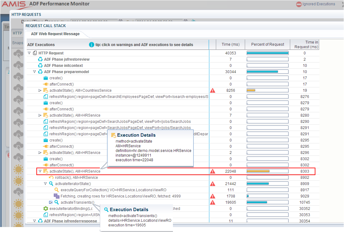 ADF Runtime Diagnostics: Instrumenting your ADF Application - Part 2 ...