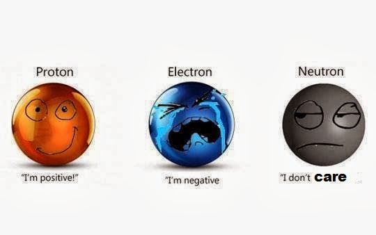 Funny Memes-The atom of memes