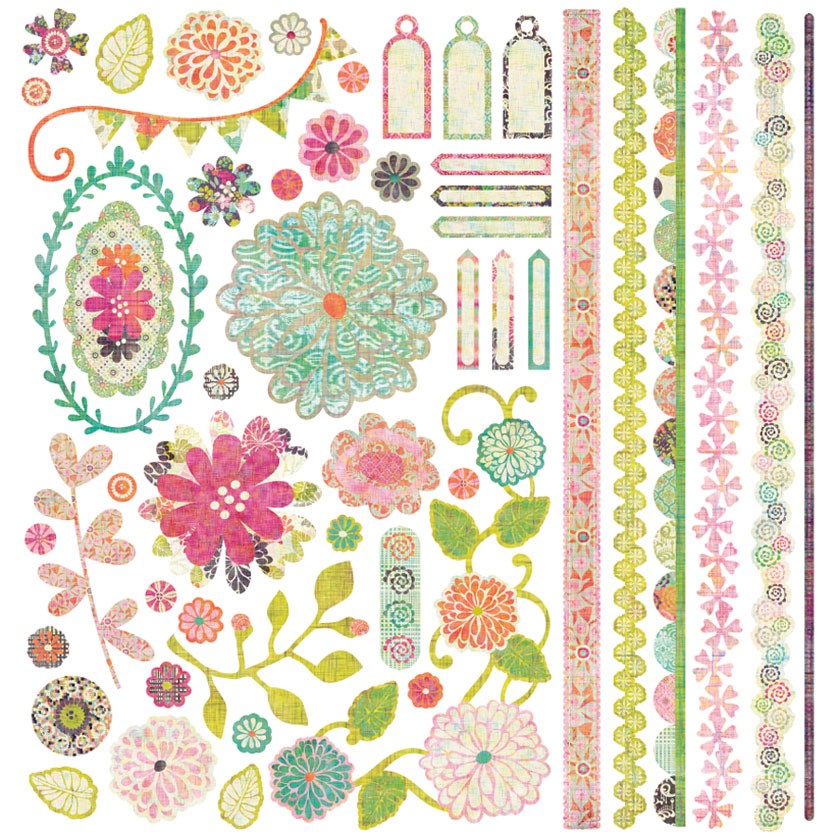 SnC's CROP.mmunity: NEW ARRIVALS!!! Basic Grey Sweet Threads in SnC