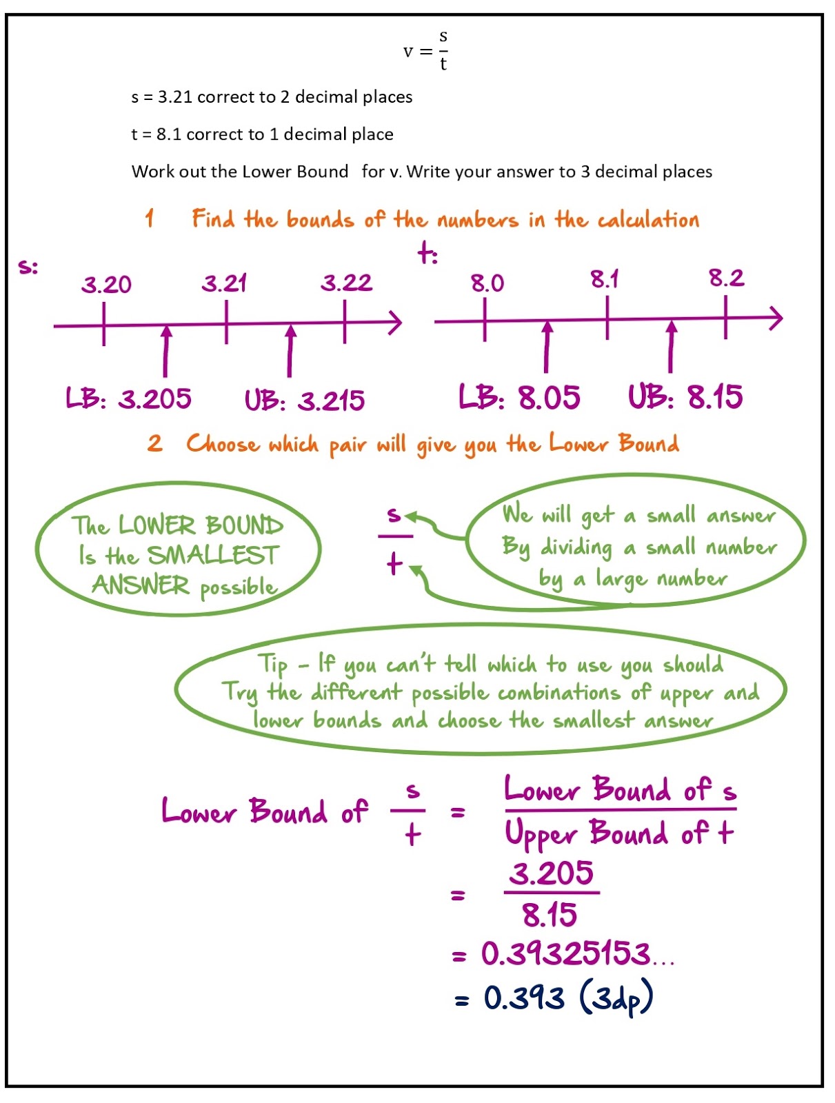 Resourceaholic: 5 Maths Gems #119