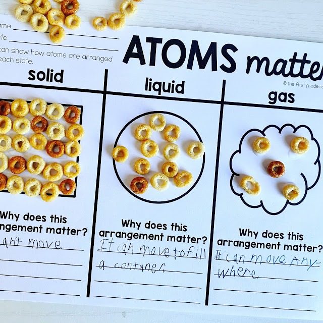states of matter science experiments for kids - The First Grade Roundup