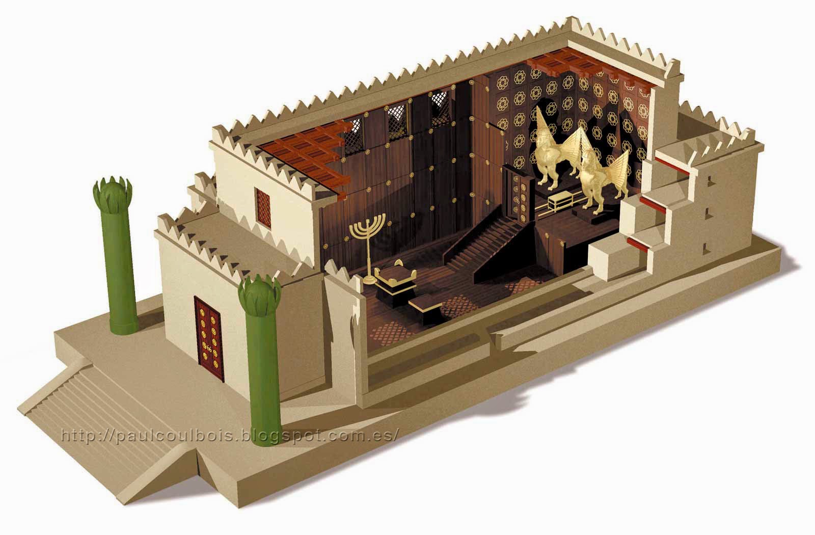 Las verdades reveladas de la Biblia: AAA ¿Son necesarios los templos ...