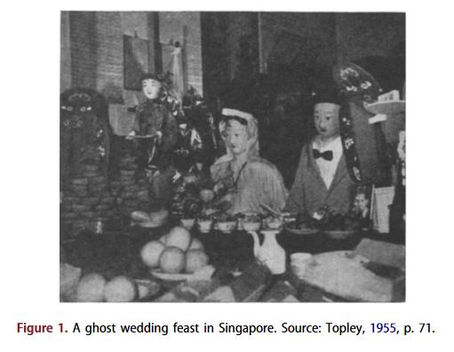 Humerus Revelations of the Naked Ape: Corpse Bride: Chinese Ghost ...