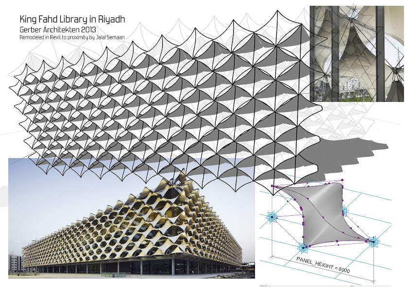 GFRC Panels Using Adaptive Components in Revit