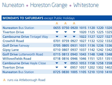 Public Transport Experience: Bus Route? What Bus Route? (2)