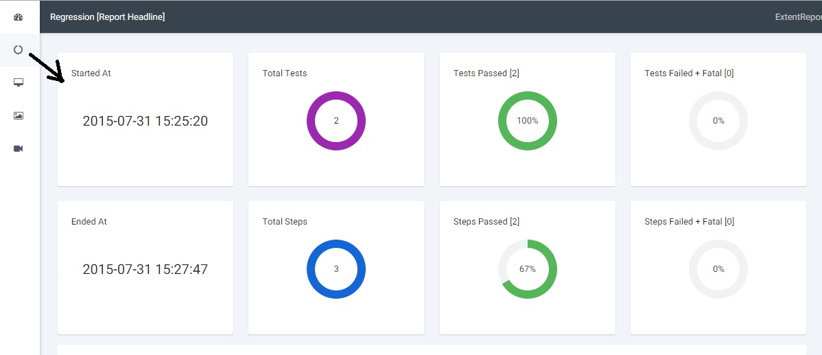 Selenium Html Result Reporting Using Extentreports 2 X Qavalidation
