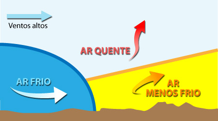 Ciências Humanas - CEEJA "PROFº JOÃO SEGURA" - PENÁPOLIS(SP ...