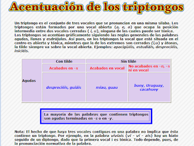 Mi clase en Parquelis: ACENTUACIÓN DE DIPTONGOS Y TRIPTONGOS