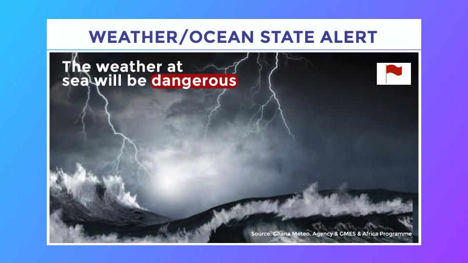 Communicating Ocean State Alerts through a TV show for Slum Dwellers