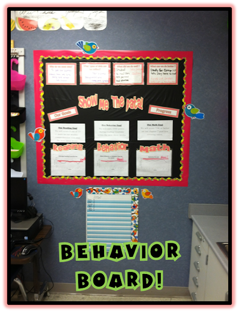 Classroom Make Over! - The Resourceful Room!