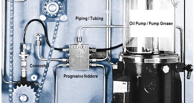 Layanan Part Autolube Indonesia: MDS Best Distributor's