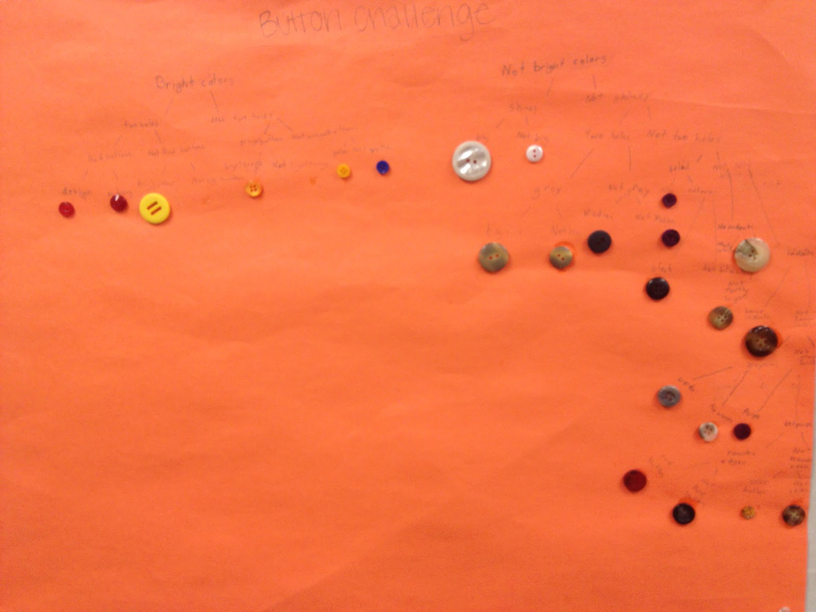 Real Teachers Learn: The Dichotomous Key