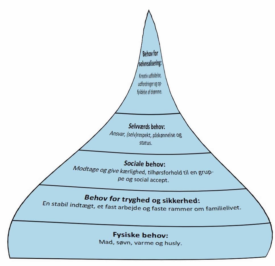 g'aktivering: Kontanthjælpsdeform.