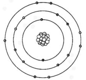 Materi Muatan Listrik, Hukum Coulomb, dan Medan Listrik - DOT.COM