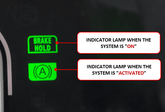 How to use an automatic brake hold system in Honda HRV
