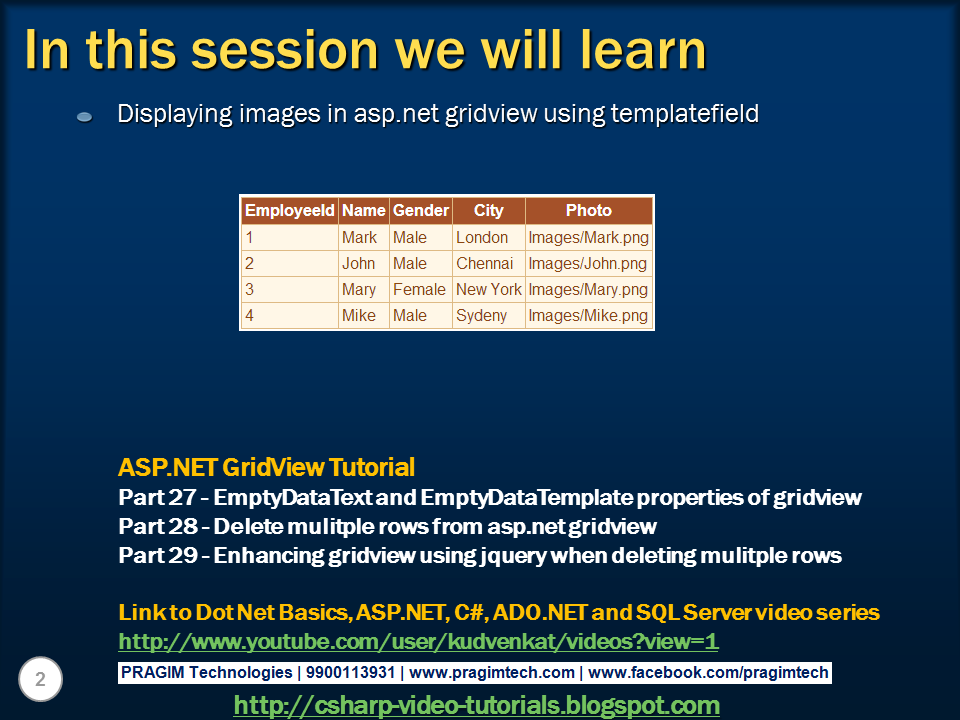 Sql Server Net And C Video Tutorial Part 30 Displaying Images In Gridview Using Templatefield