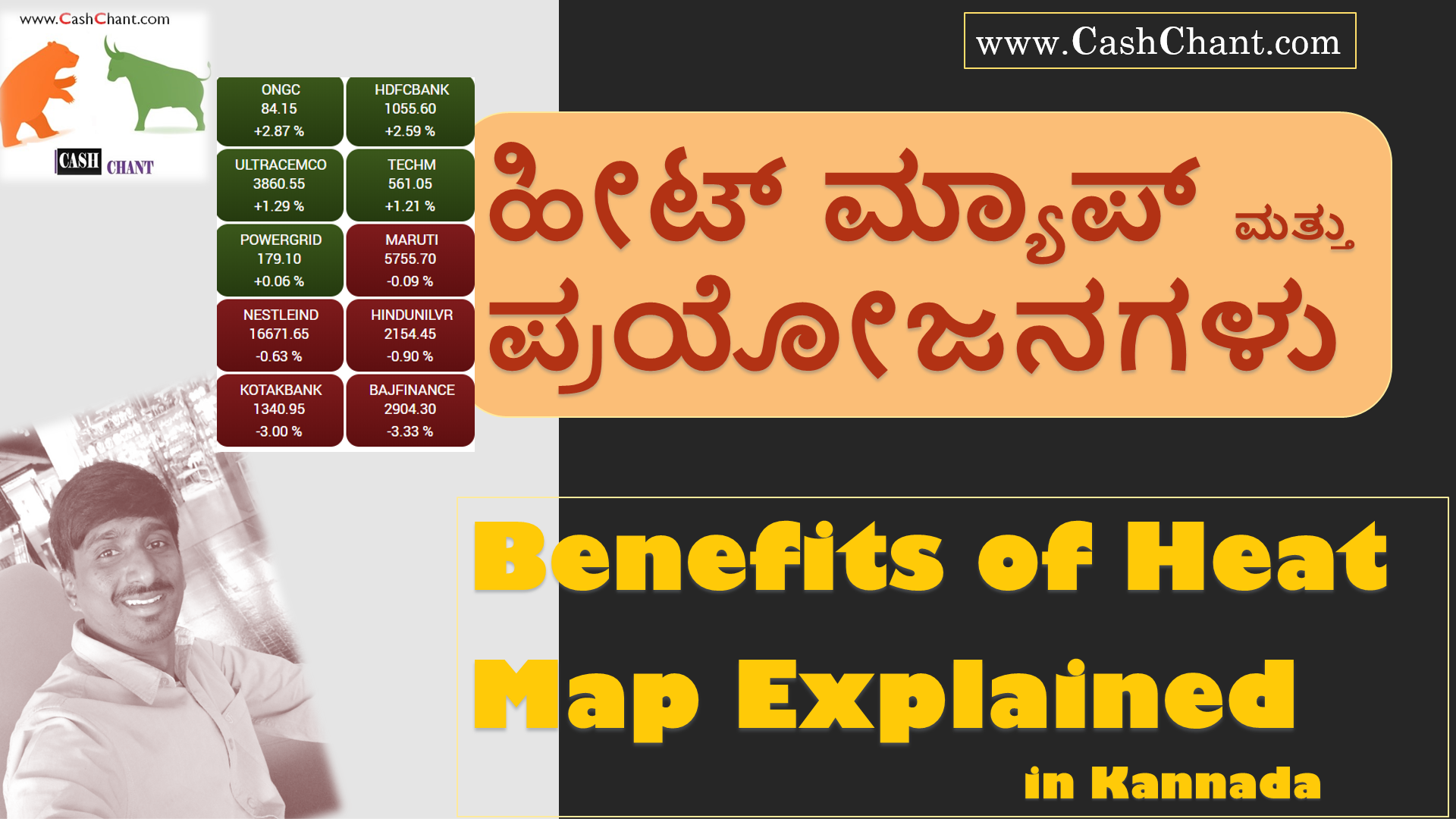 Heatmap Explained - Design Talk