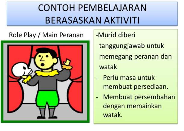 SEKOLAH KEBANGSAAN LOSONG: CONTOH-CONTOH AKTIVITI PAK 21