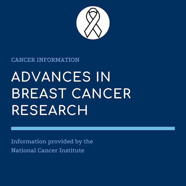 Advances in Breast Cancer Research - General Medical Information