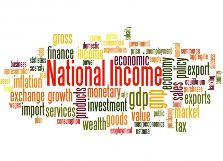 What is National Income and Concepts of National Income for UPSC